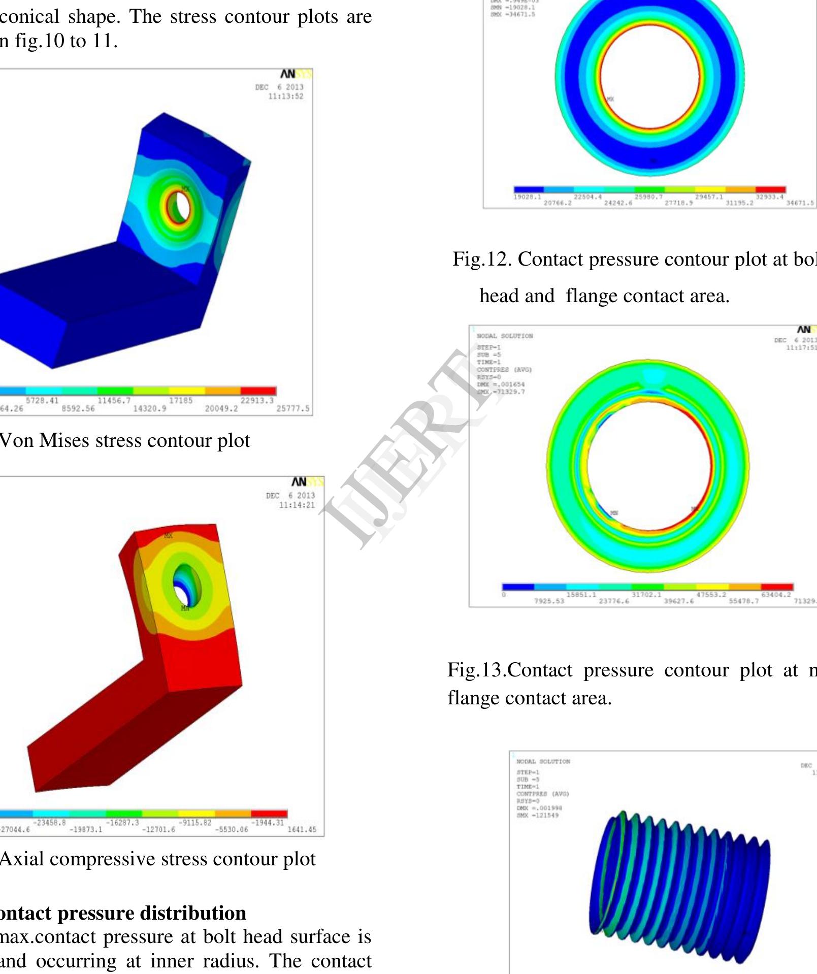 Contact pressure contour plot between bolt and nut threads.