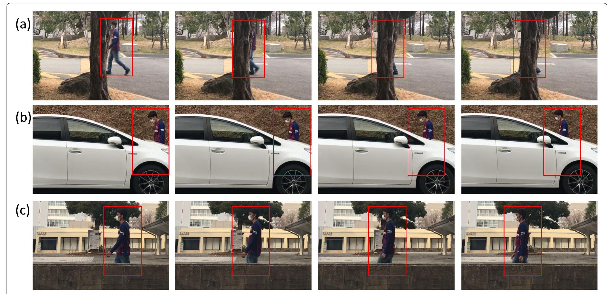 Examples of occlusion in real-life applications (every fifth