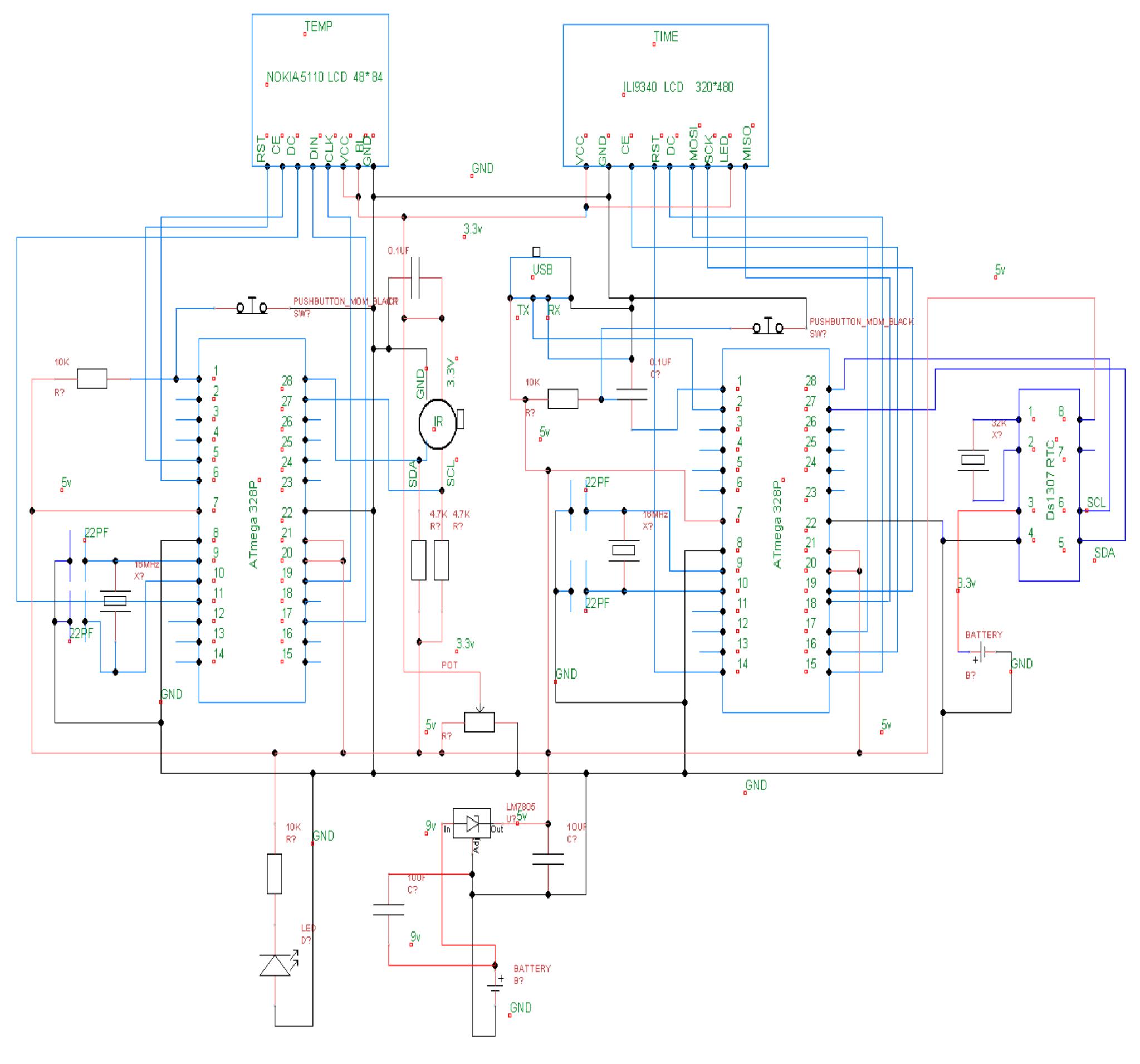 Figure 5 - from Design and implementation of a digital