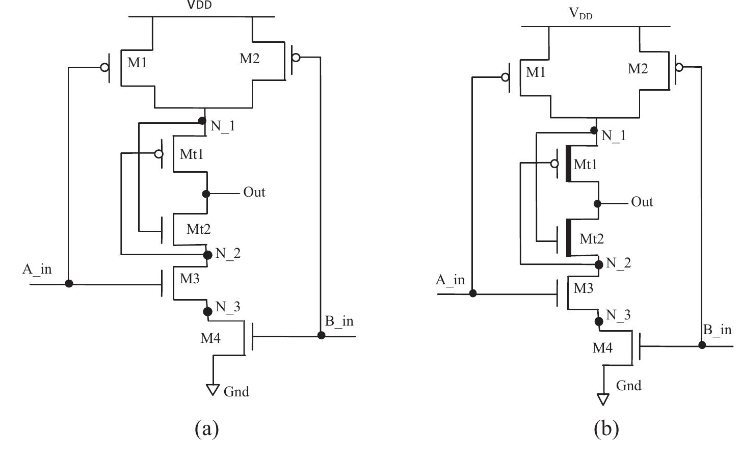 (a) lct nand gate and (b) htlct based nand gate. where