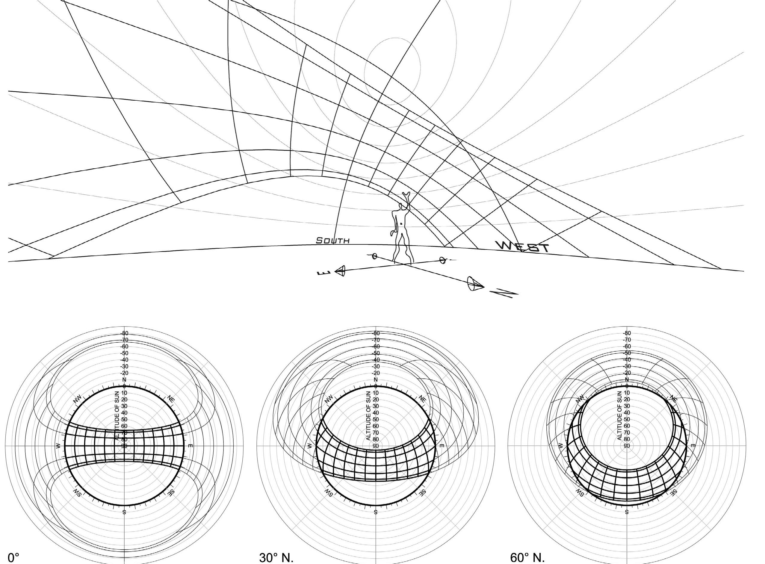 ‘fig. 12: perspective view of the movements of the sun in