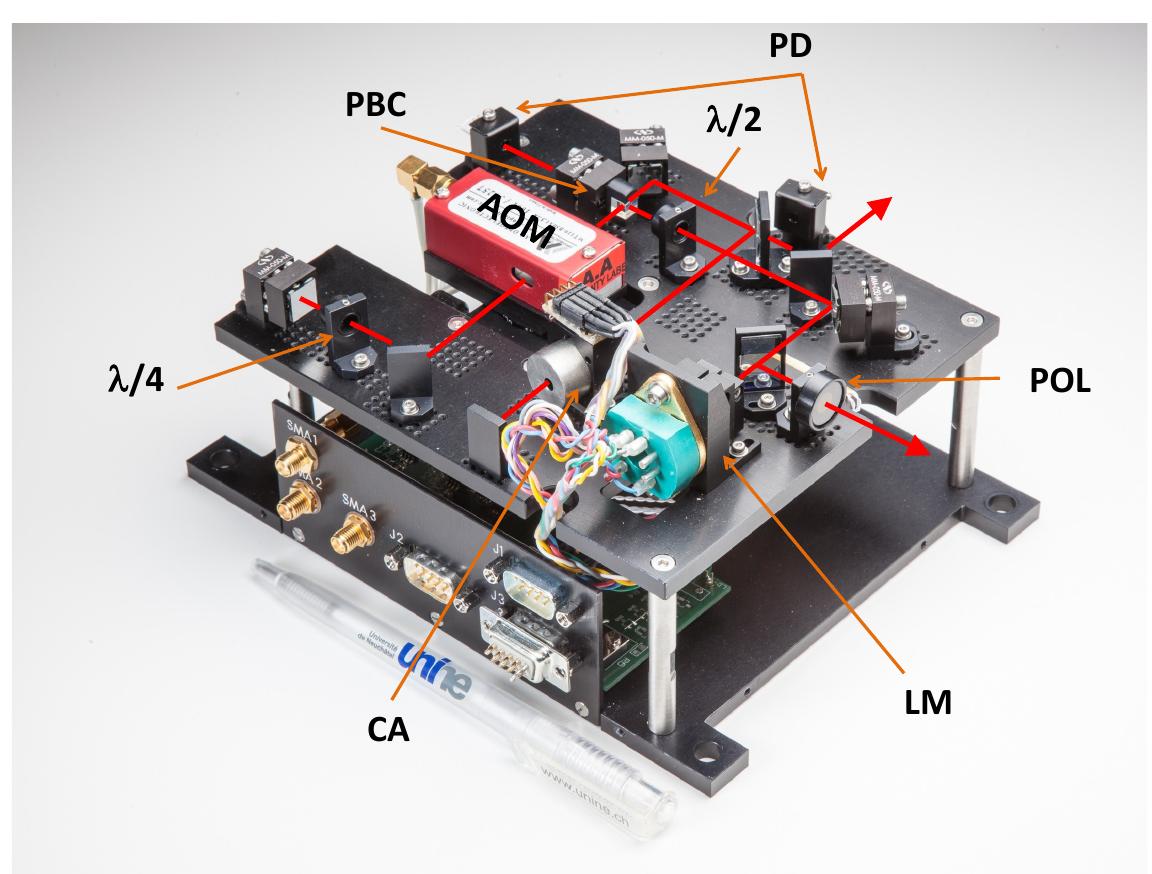 5: photograph of the aom laser head. in red: beam path. lm,