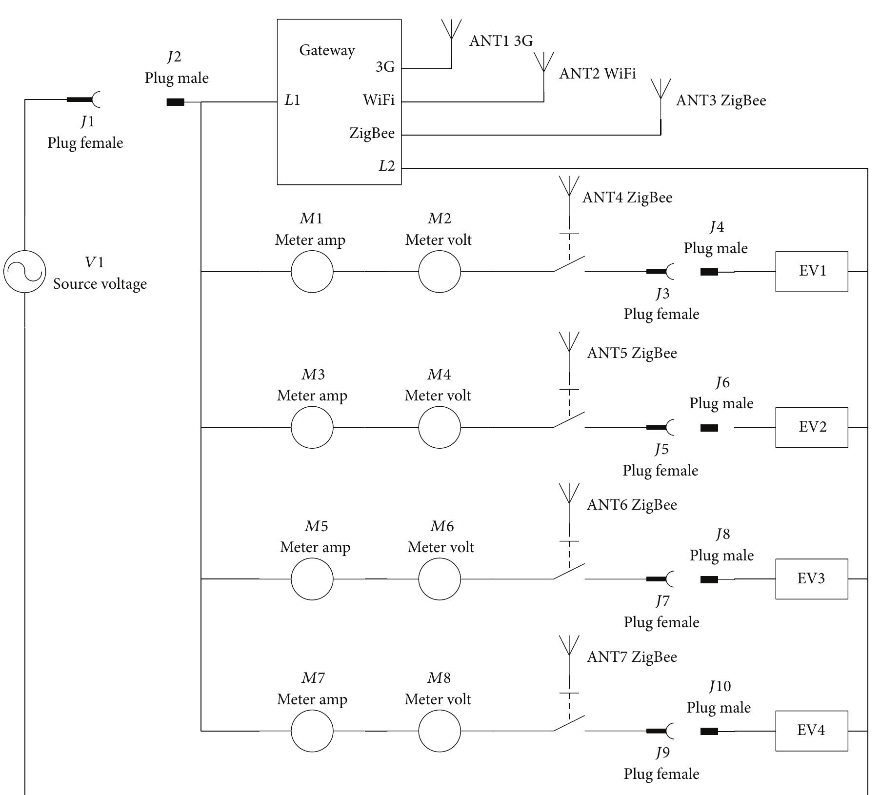 Schematics of metering system.