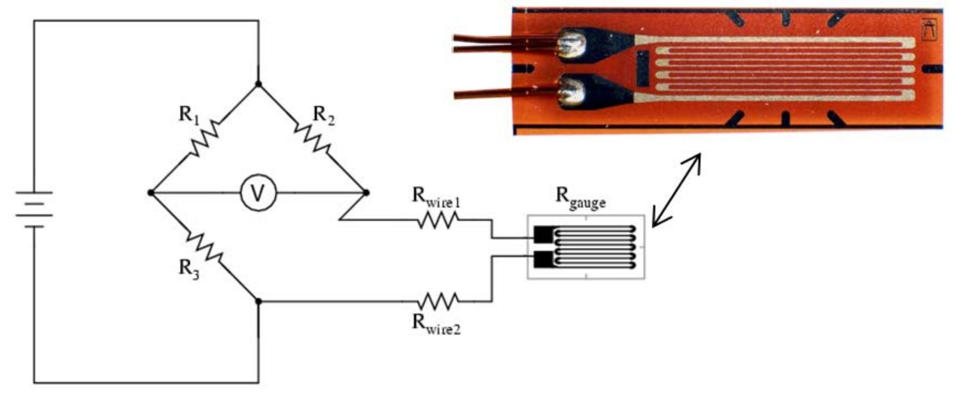 7. the wheatstone bridge to measure resistance in a strain