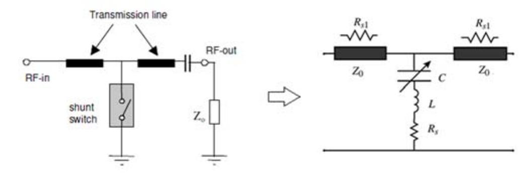 Equivalent circuit model [1][2] to know the electrical