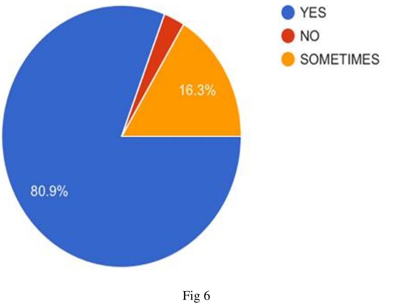 (PDF) Importance and Application of Mathematics in Everyday Life