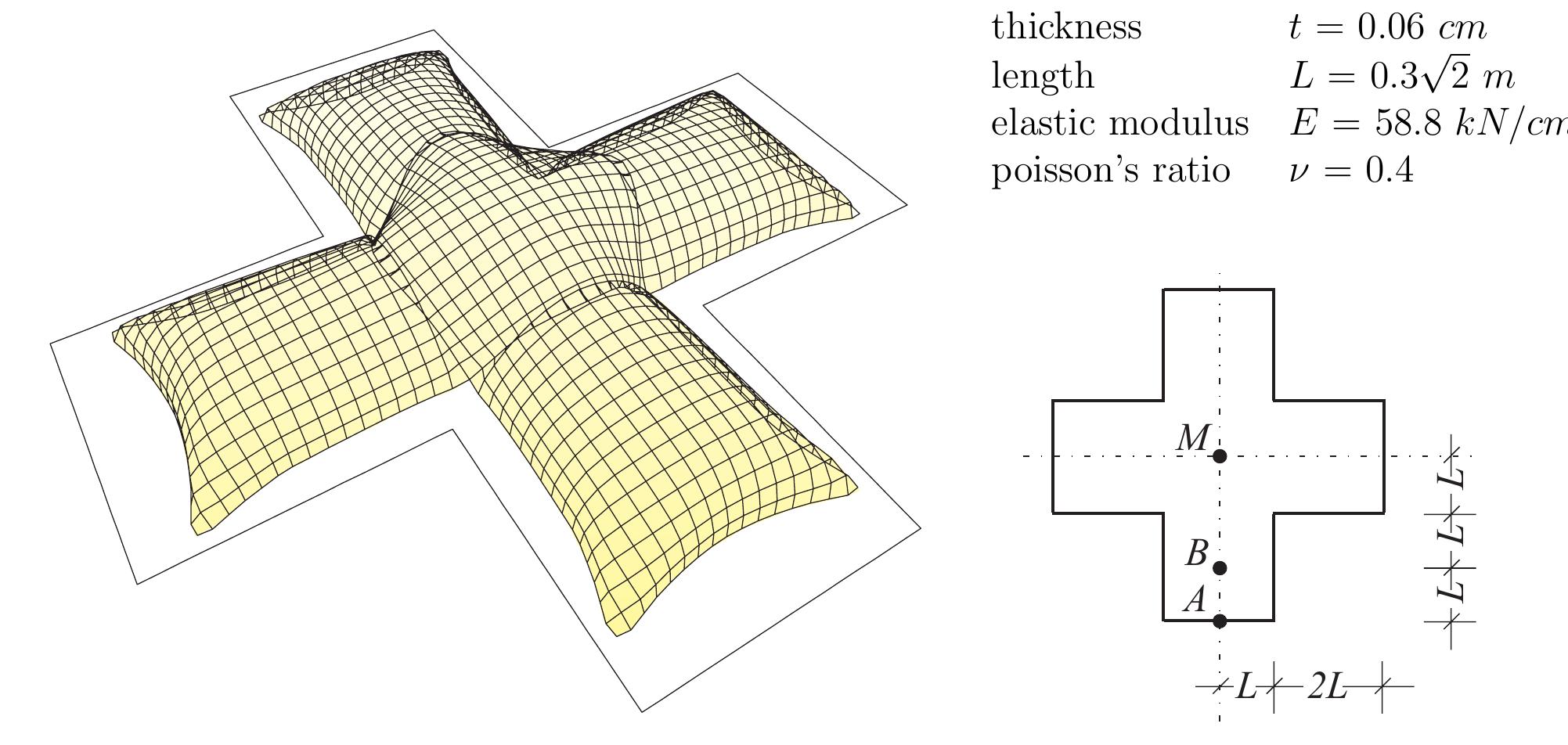Pneumatic structure: system and material properties