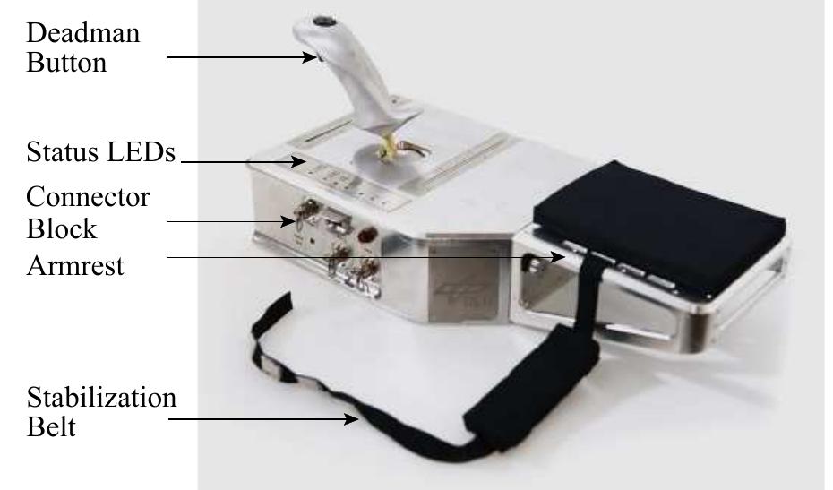 (PDF) KONTUR-2 Mission: The DLR Force Feedback Joystick for Space ...