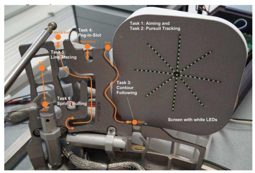 (PDF) KONTUR-2 Mission: The DLR Force Feedback Joystick for Space ...