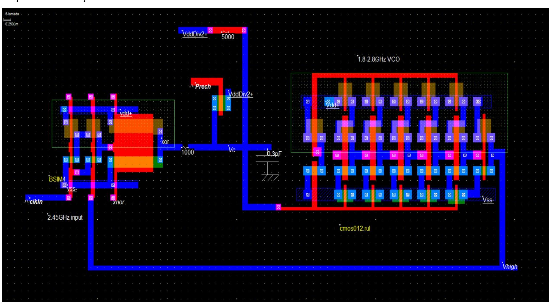 Phase lock loop Phase lock loop