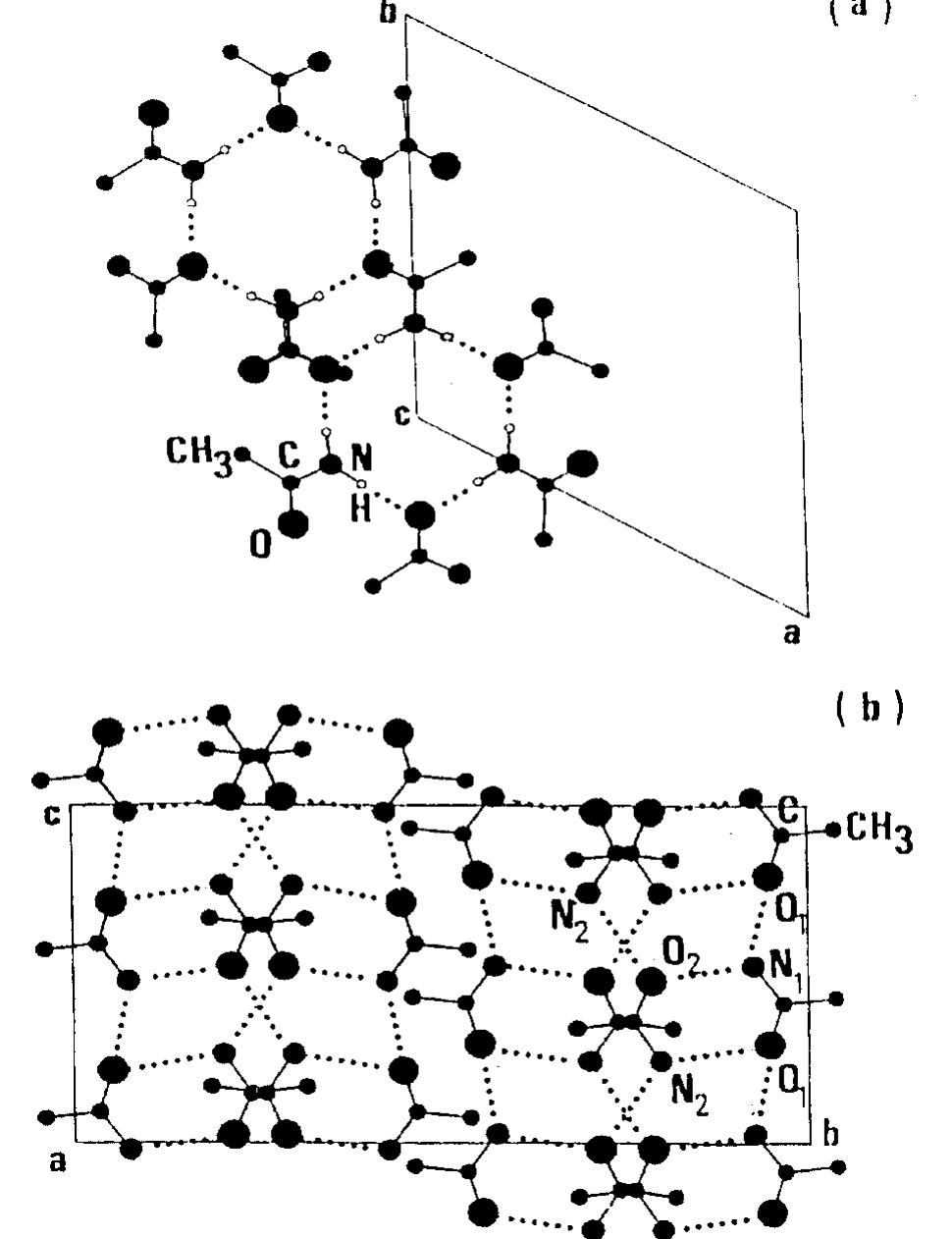 Crystal structure of acetamide. (a) rhombohedral form: the