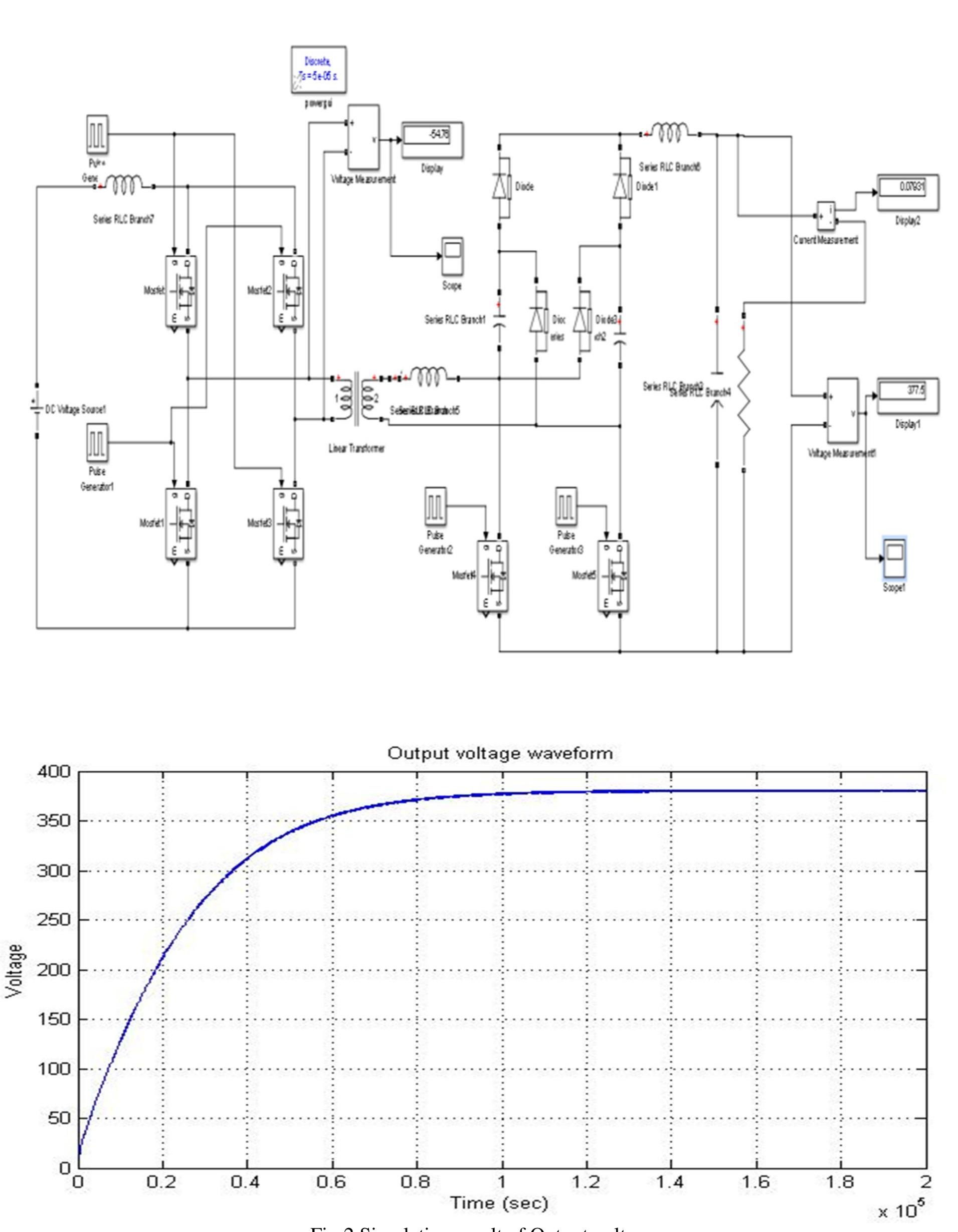 Simulation is carried out using matlab simulink for input