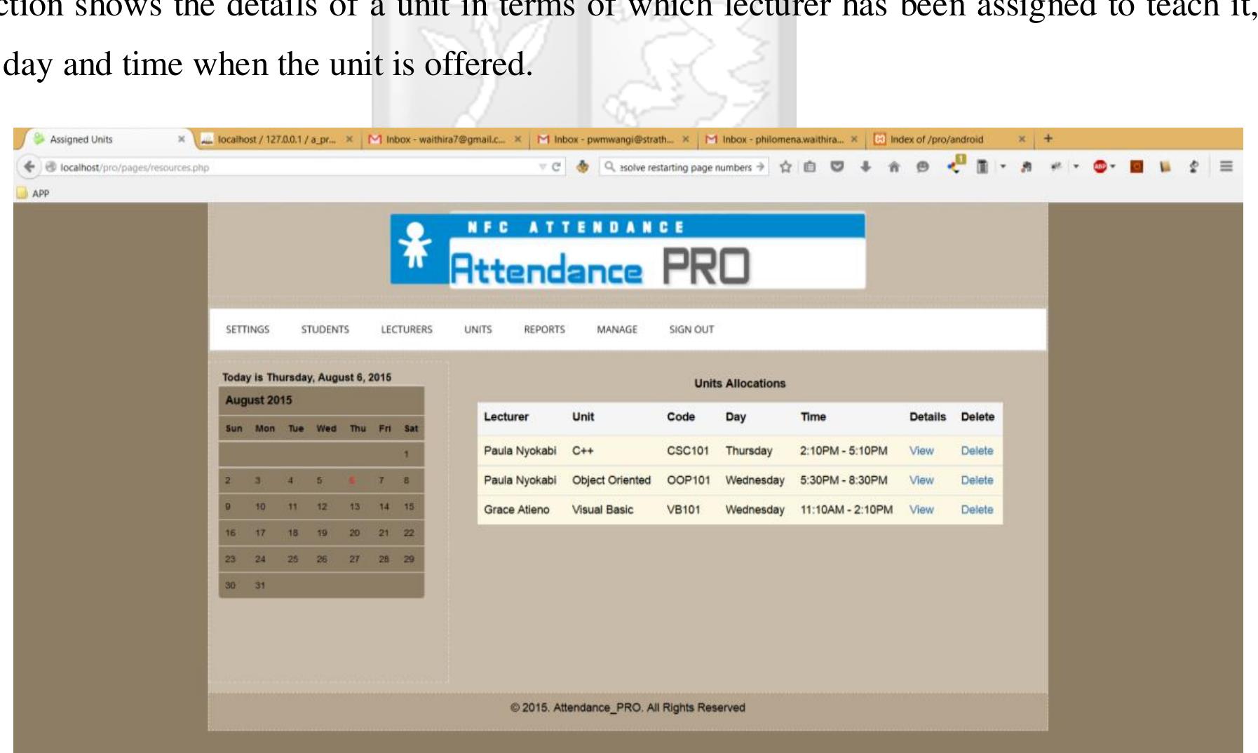 Figure 64 - Class attendance monitoring system using NFC
