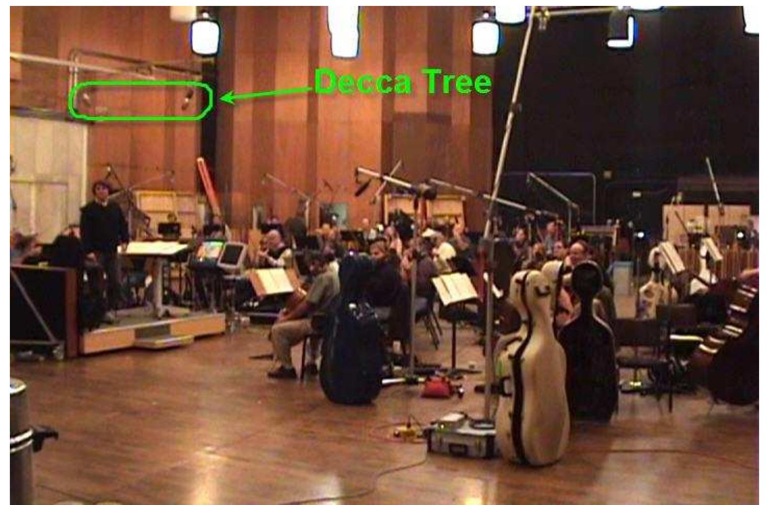 John debney scoring session at 20th century fox: decca tree