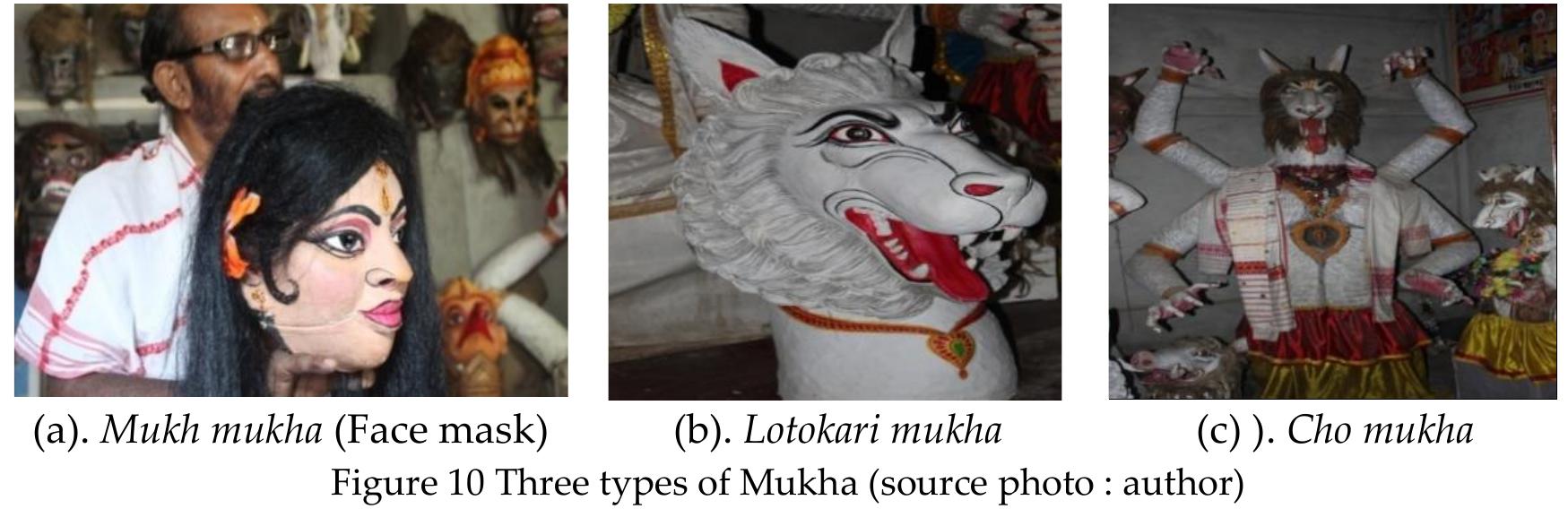 Figure 11 - ‘Mukha’: The Mask Tradition of Assam-with