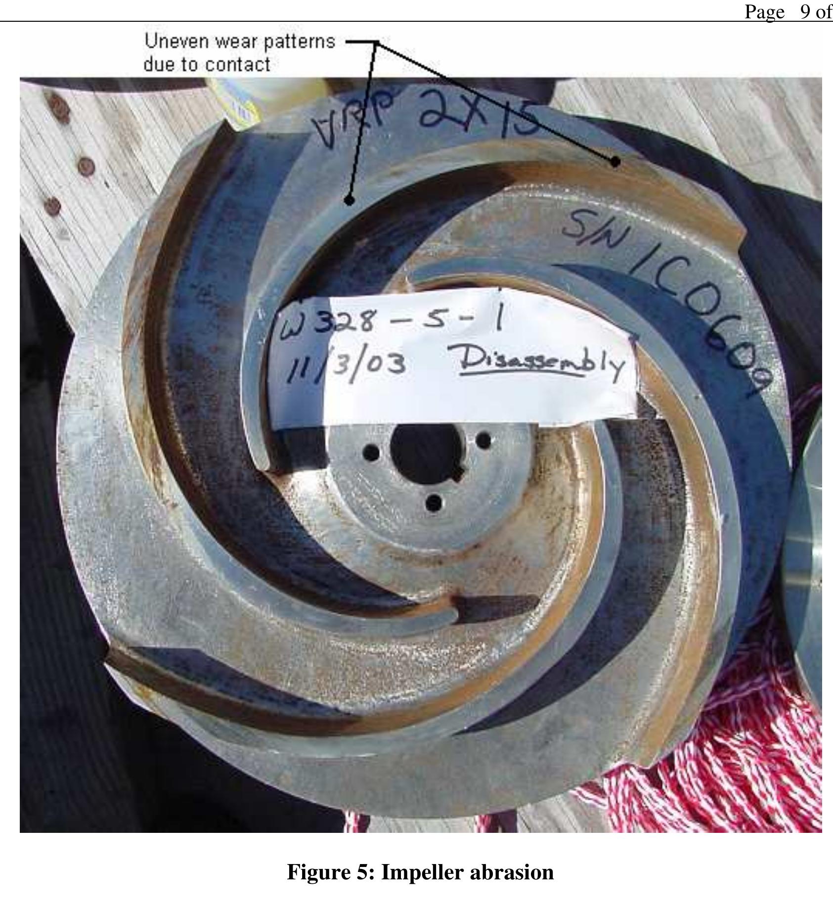 Vibration analysis of standard slurry pumps