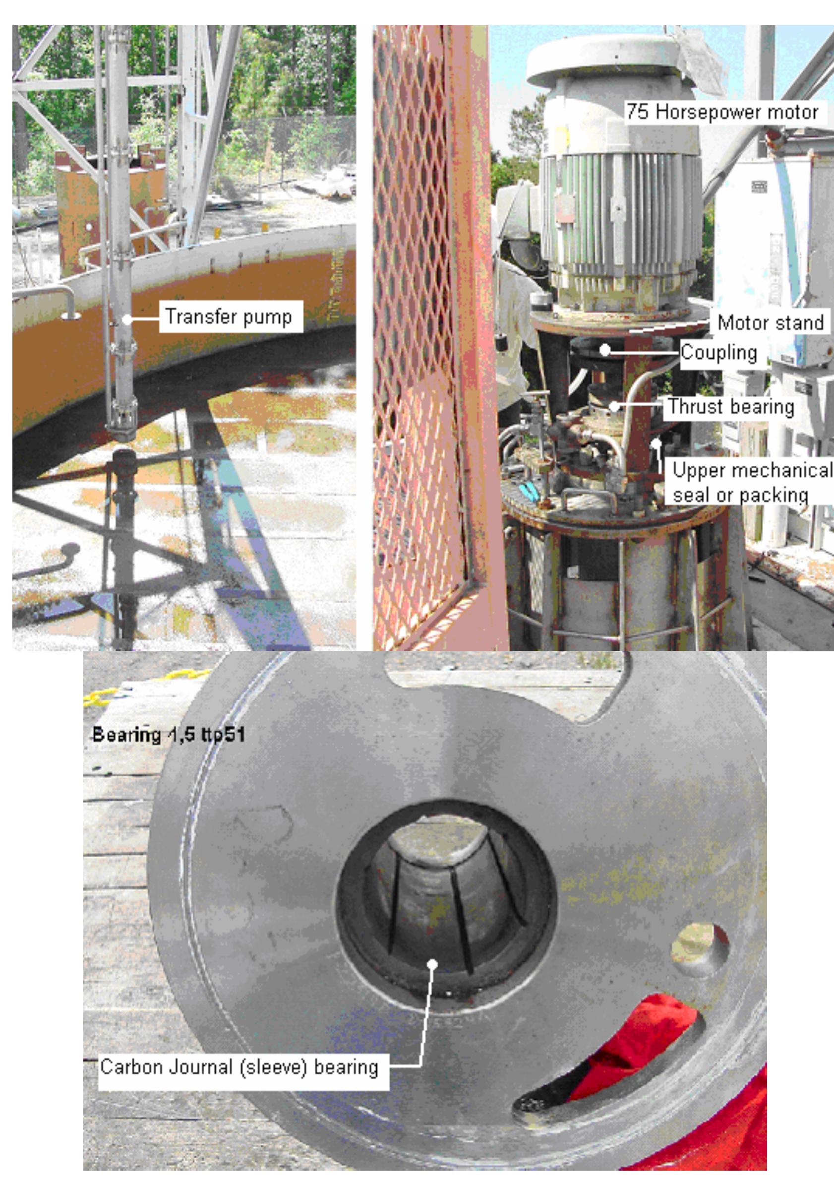 Figure 8 - Vibration Analysis of Telescoping Transfer Pumps,