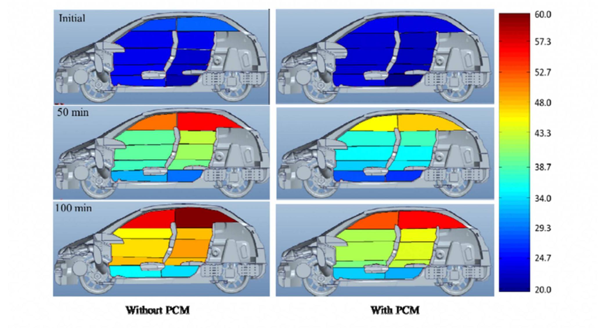 Air temperature map of car with and without pcm integrated