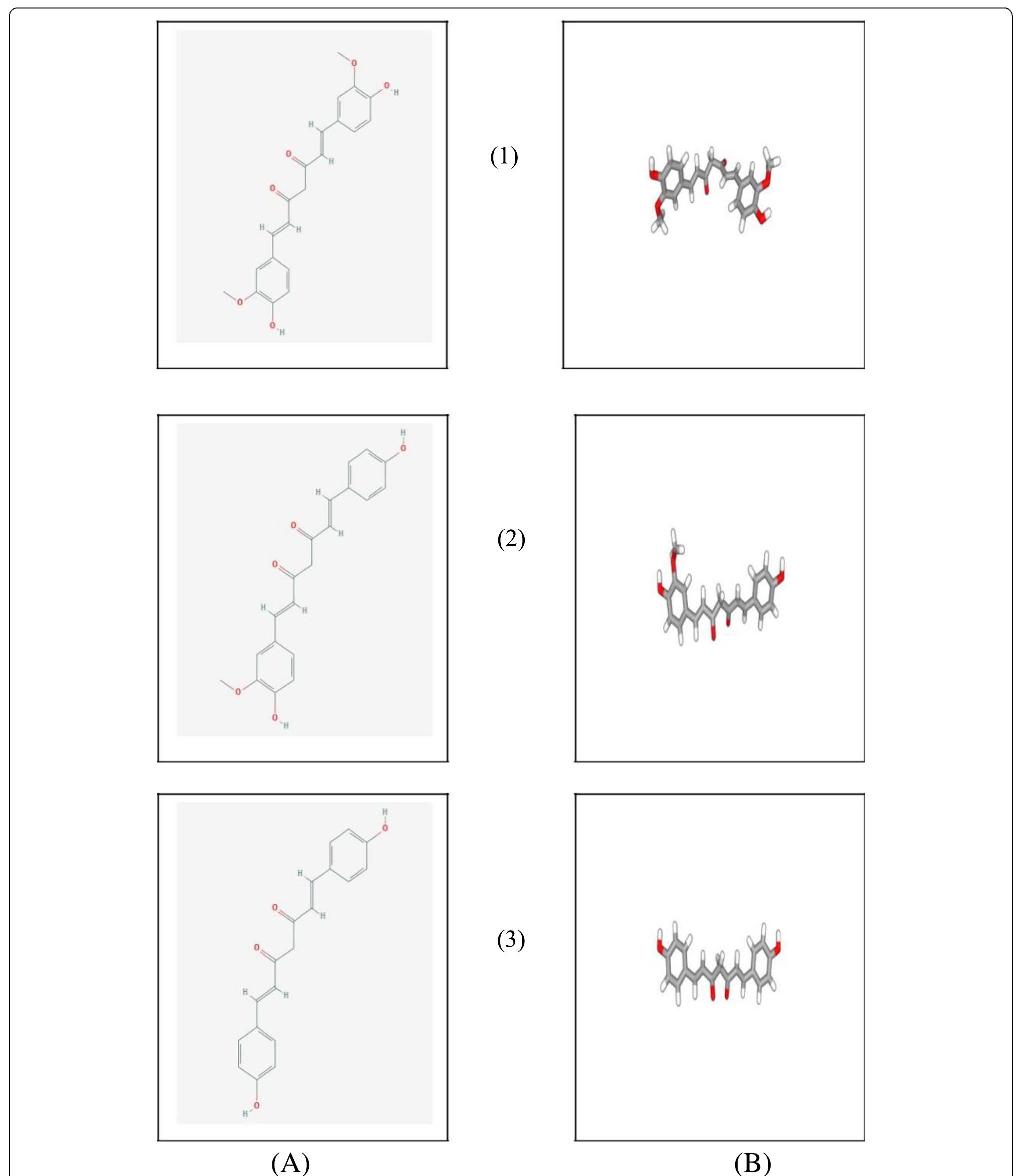 Structures of (1) curcumin | (pubchem cid: 969516), (2)