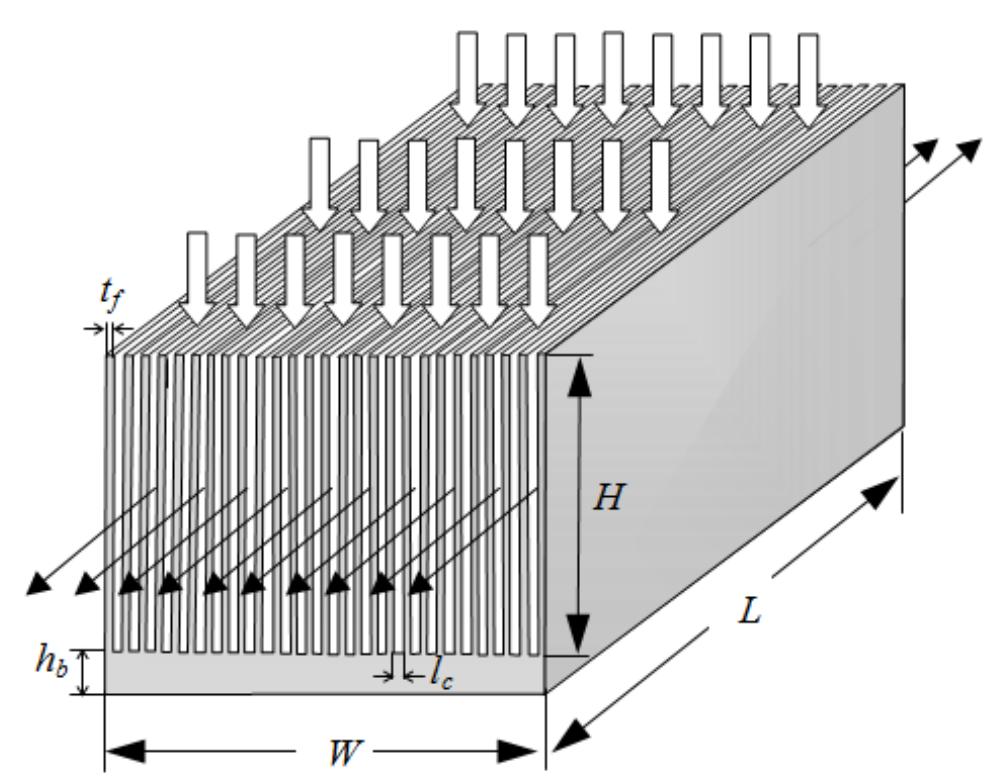 Figure 1 - from Numerical study on hydraulic and thermal