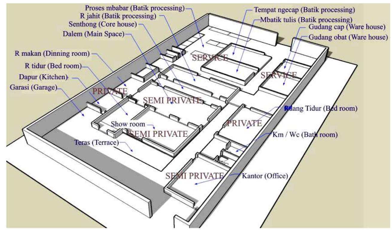 5 the present plan of sample [a] of the javanese house. the