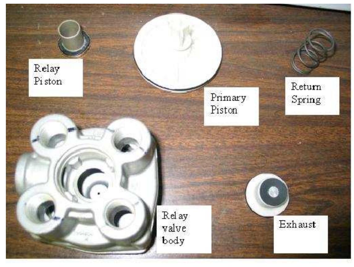 Shows the various parts of a relay valve. the parts are