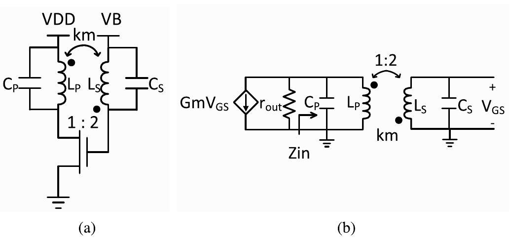 (a) transformer’s half-circuit. (b) small-signal models.