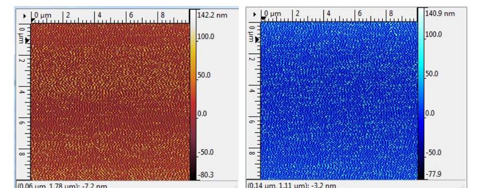 Surface afm scans of a) pc dry film and b) pc liquid resist