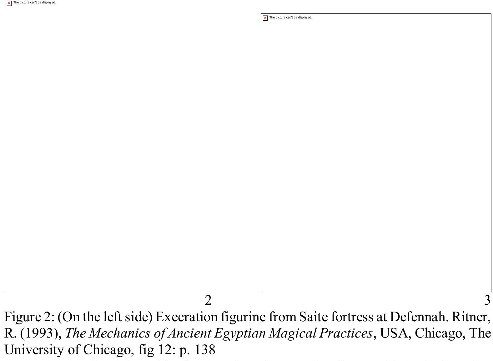 Figure 2 - Curse Rituals in Ancient Egypt