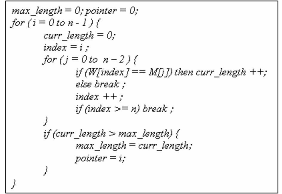 Figure 2 An Fpga Based Network Processor For Ip Packet