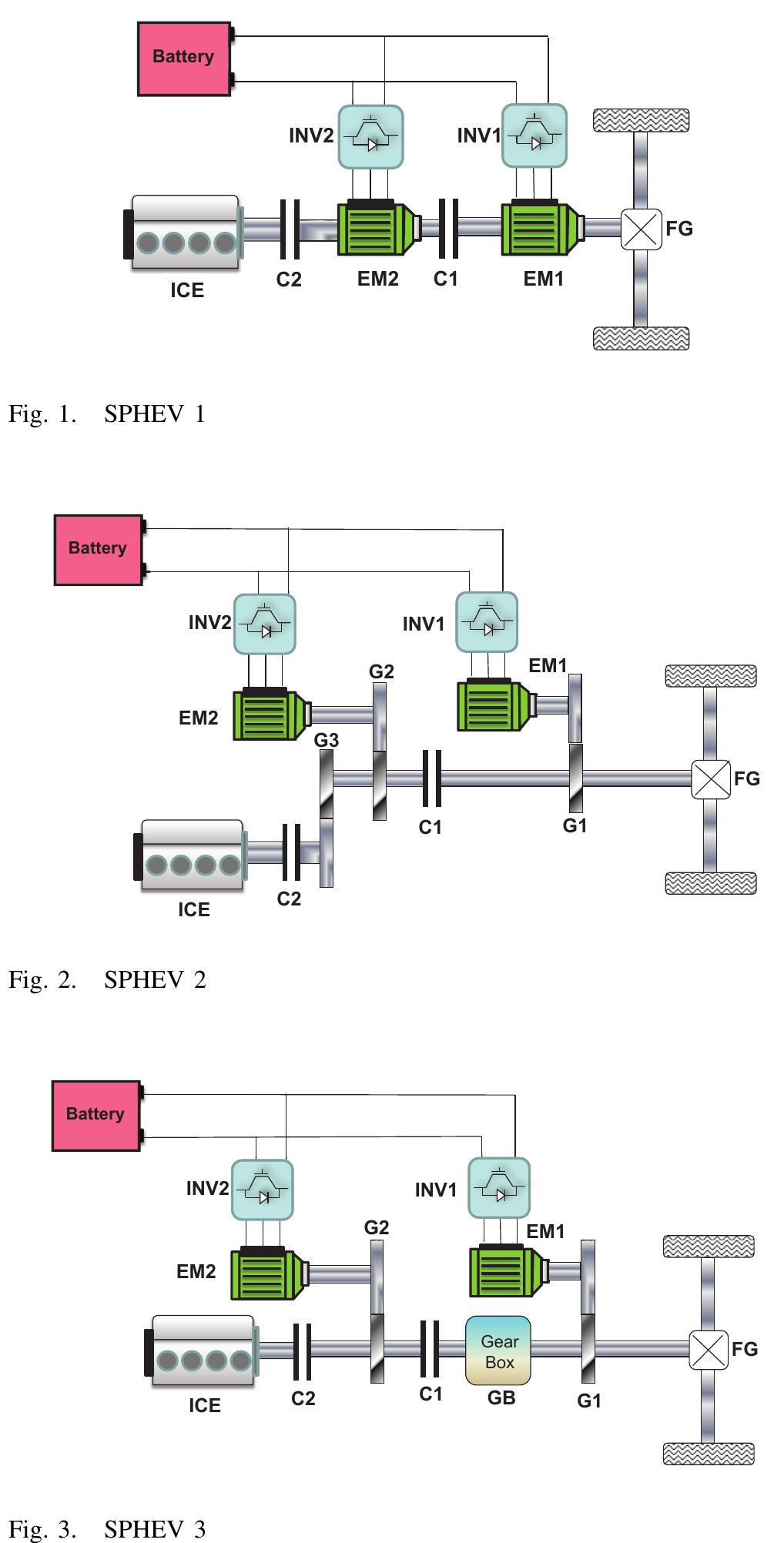 Has the same functionality of the architecture proposed by