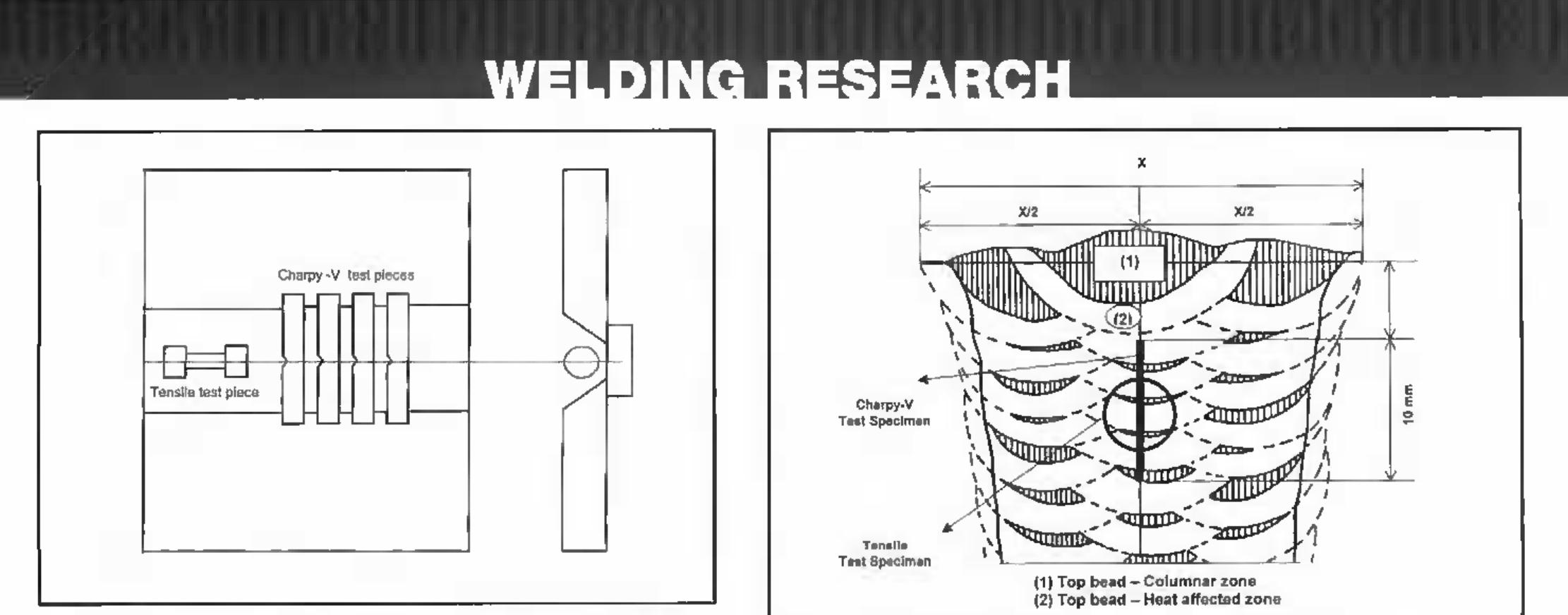 all-weld-metal assembly accoriing to iso 2560 standard.