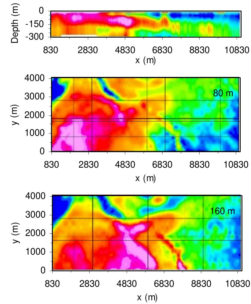The second field example is from a conductive area (see