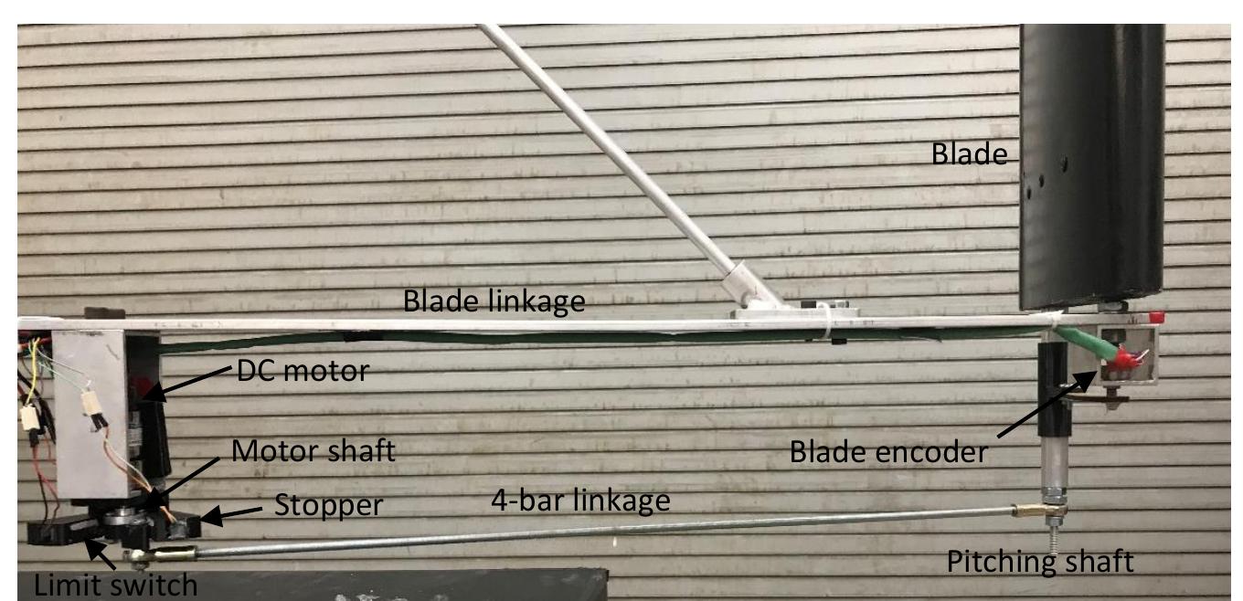 8. four-bar linkage, dc motor, stopper, and blade encoder