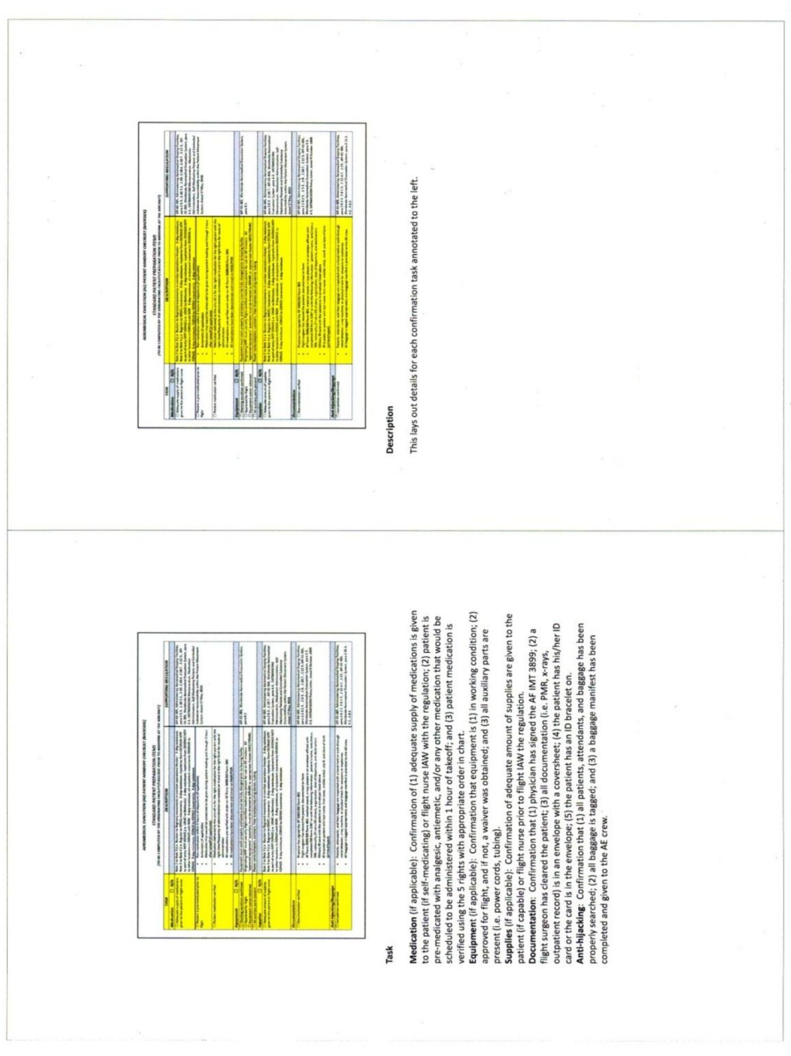 Figure 25 - Implementation of the SBAR Checklist to Improve