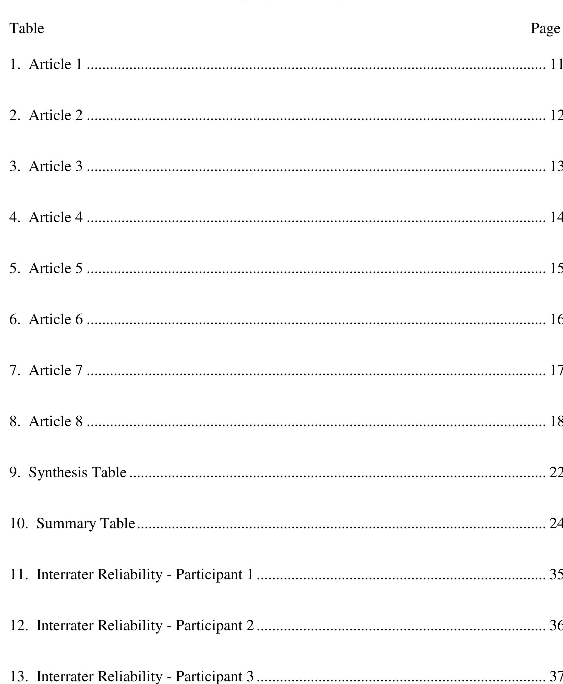 Table 5 - Implementation of the SBAR Checklist to Improve
