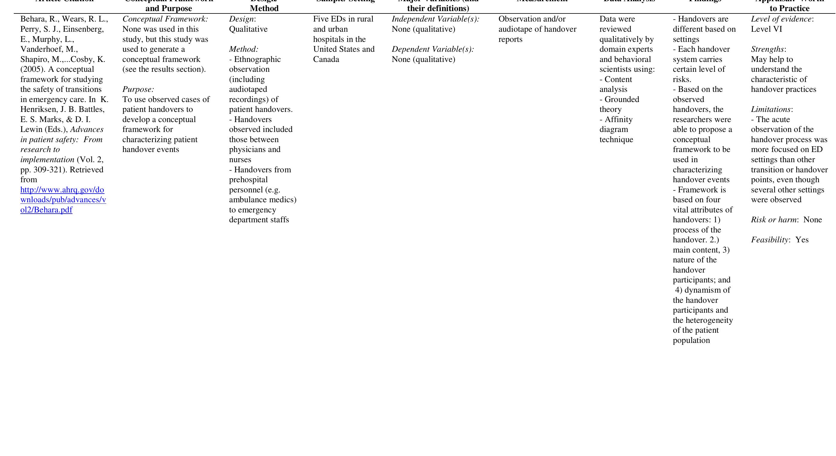 Table 12 - Implementation of the SBAR Checklist to Improve