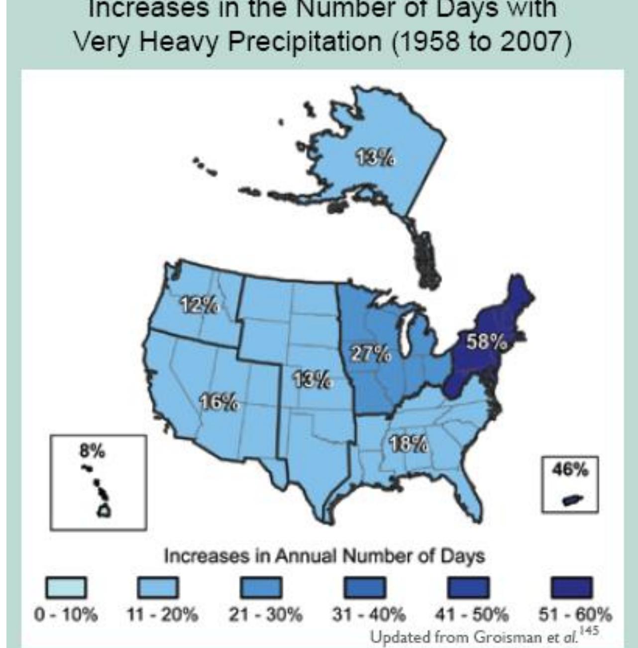 Figure 1 - from Extreme Weather and Climate Change