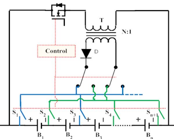 Single windings transformer balancing topology. the single
