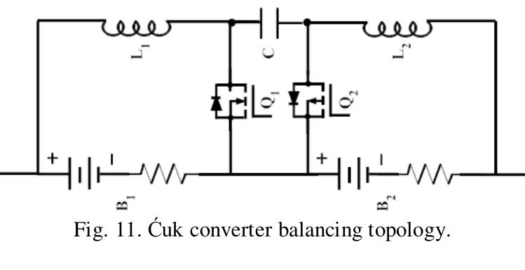 The bi-directional cuk converter [25], [26] as shown in fig.