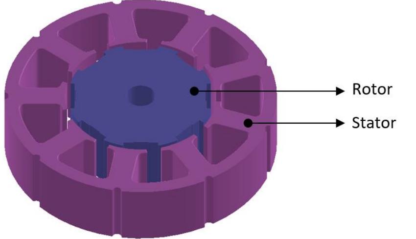 Illustration of motor laminations (rotor and stator) the