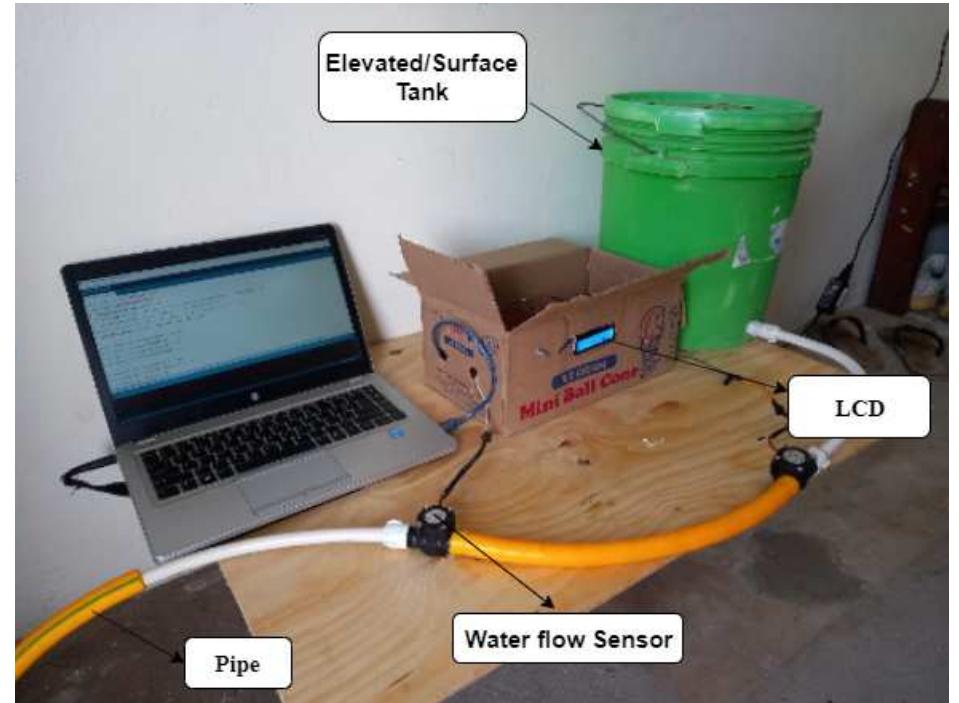 (PDF) Water Leakage Detection System Using Arduino