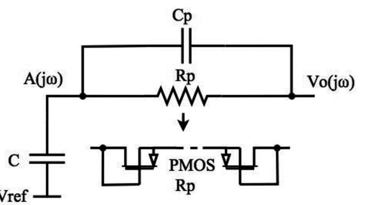 Passive feedback network model h(jw).