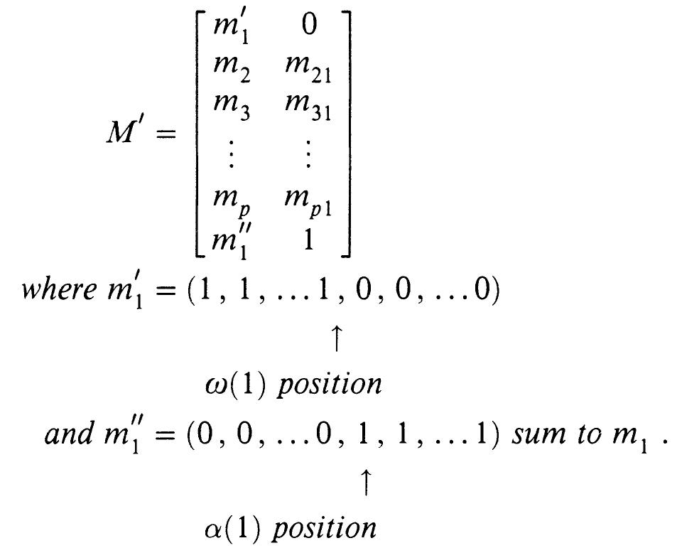 Figure 1 - Markov Partitions for Expanding Maps of the