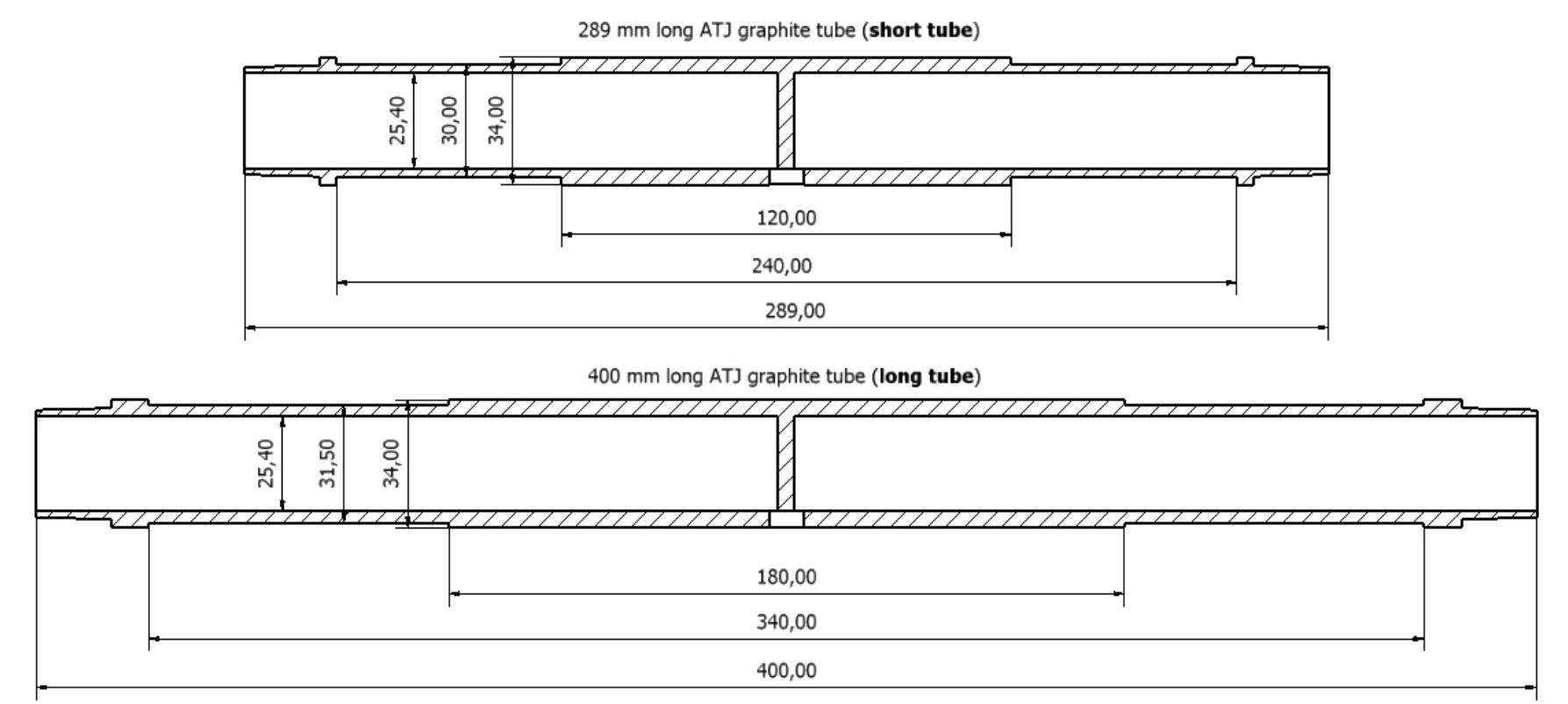 2. schematic diagrams of the cross sectional views of 289 mm