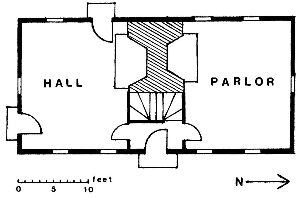 Plan of a typical central-chimney hall-and-parlor house.