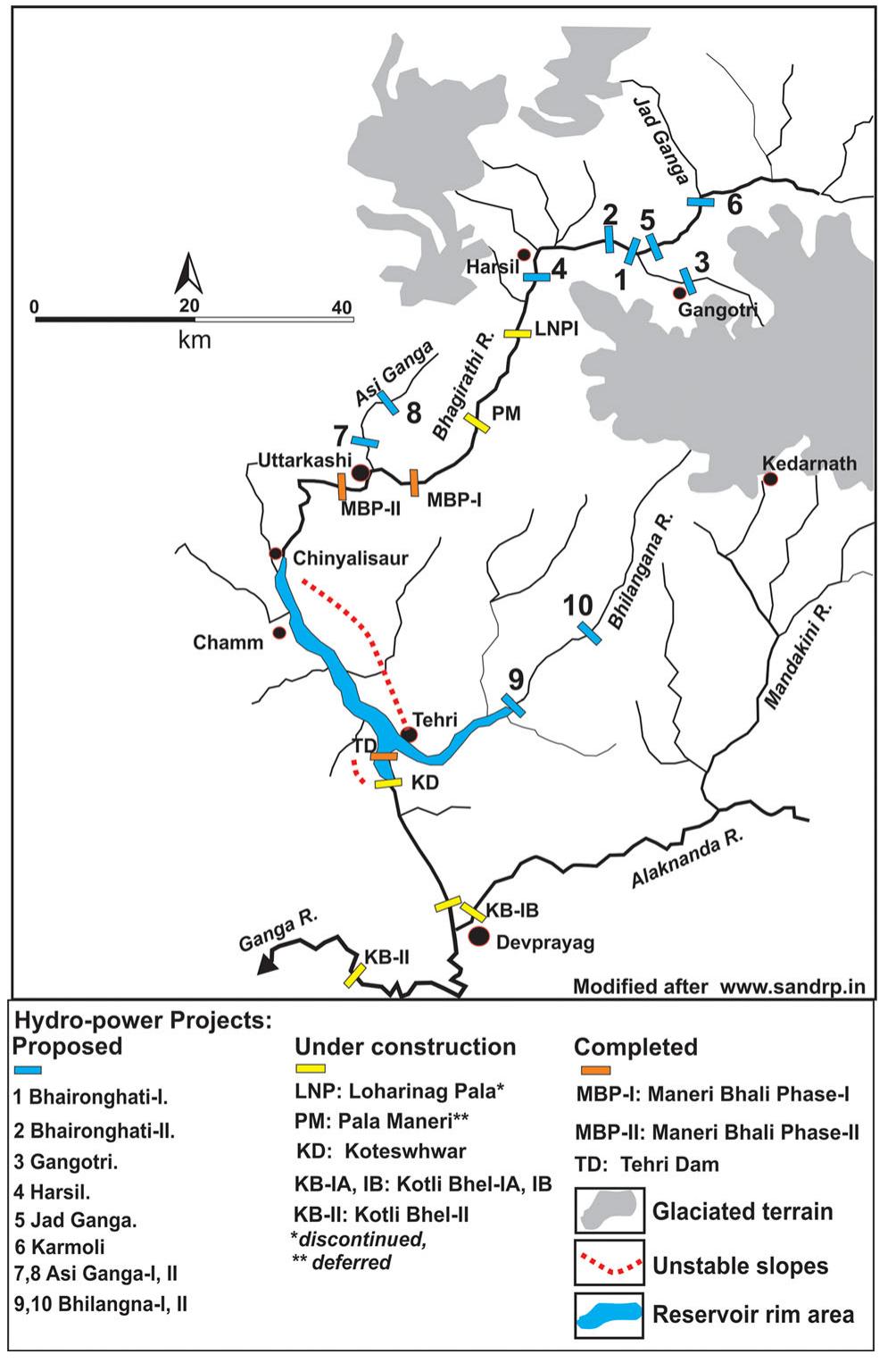 The drainage map of bhagirathi river showing the