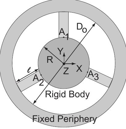 A diaphragm flexure as a parallel kinematic mechanism with a
