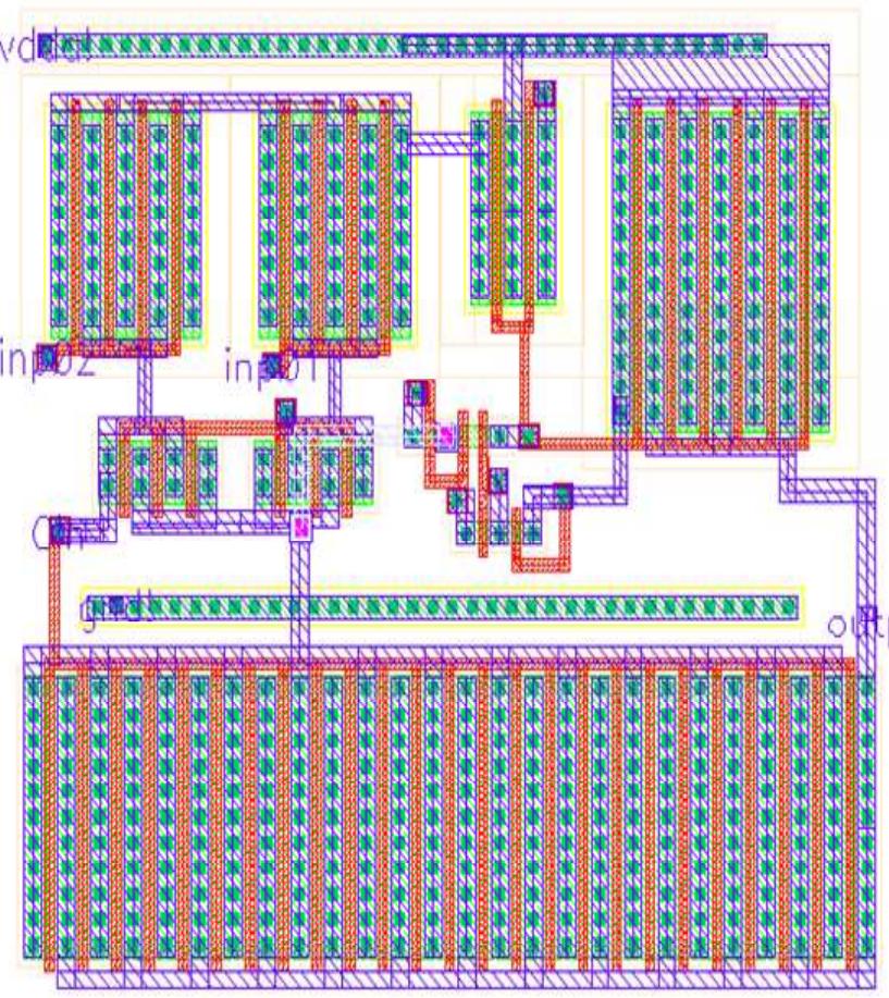 Layout of comparator figure 10 shows the layout of the