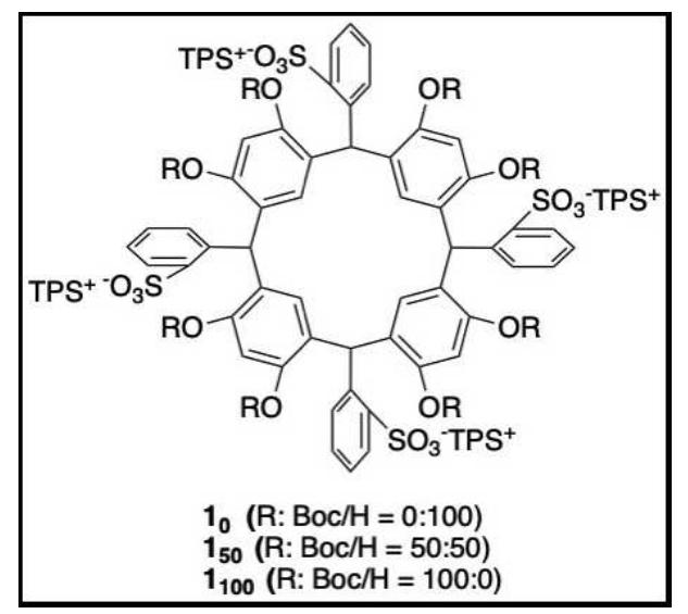 Chemical structures of the molec- ular glass photoresists